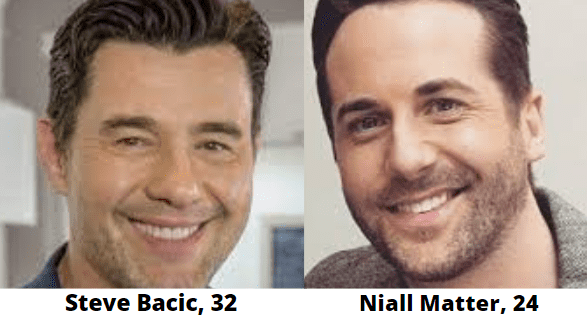 Actors Who Are in Many Hallmark Movies - HubPages