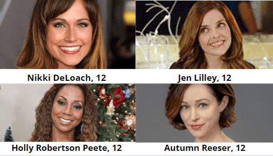 Actresses Who Are in Many Hallmark Movies - HubPages