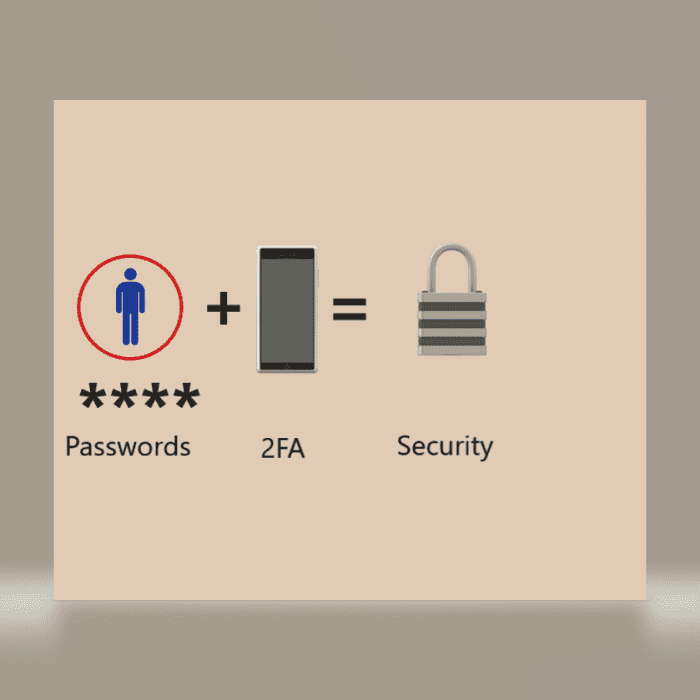 Enhance Your Social Media Accounts With Multi Factor Authentication ...