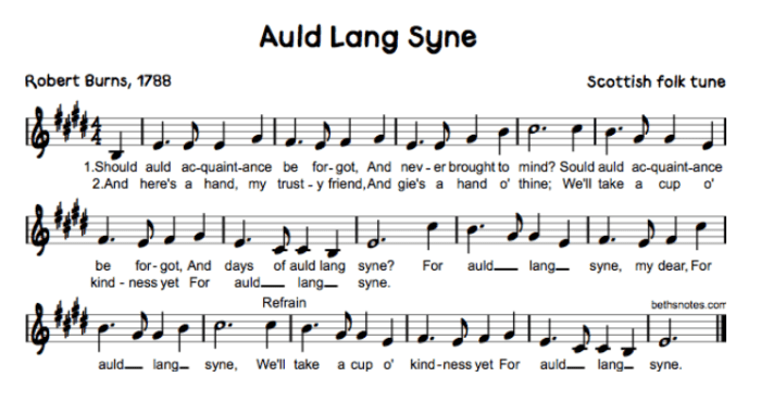 'Auld Lang Syne' Meaning and Why It Is Sung on New Year's Eve - HubPages