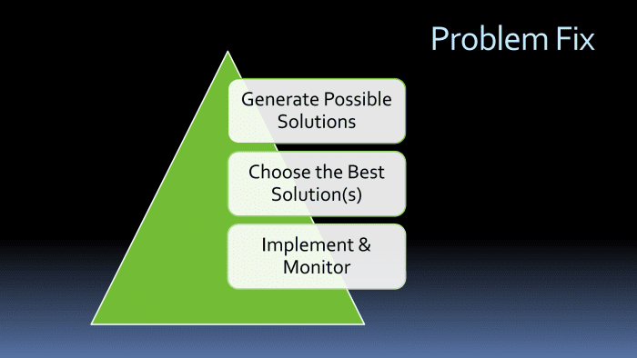 Creative Thinking and How to Solve Problems - HubPages