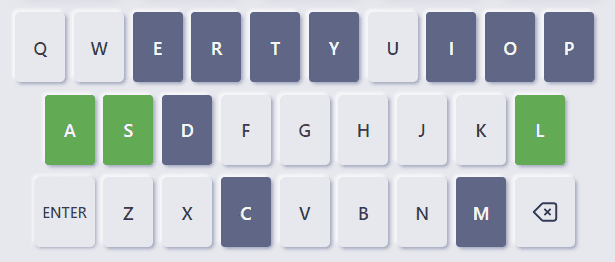 "Wordle" Hints and Tips - HubPages