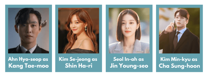 "Business Proposal" (2022) K-Drama Review - HubPages