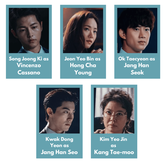 "Vincenzo" (2021) K-Drama Review - HubPages