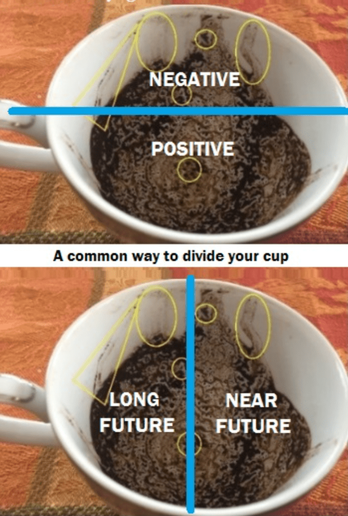 How to Practice Coffee Fortune Telling - HubPages