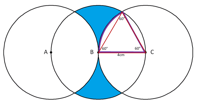 How to Answer the 'Impossible' Question on the Edexcel GCSE Maths Paper ...