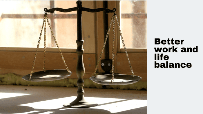 Importance of Time Management in the Workplace - HubPages