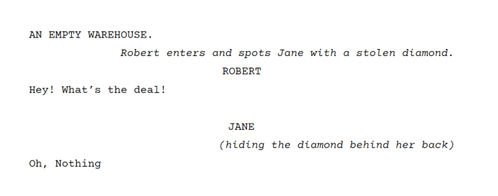 How to Format A Play - HubPages