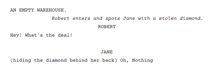 How to Format A Play - HubPages