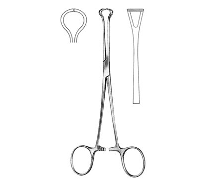 Basic Needed Surgical Instruments - HubPages