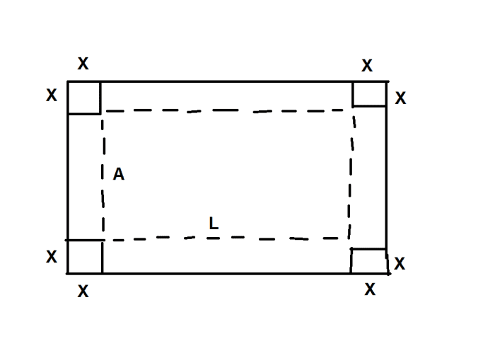 Math 3: Algebra 2 - HubPages