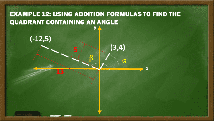 Sum and Difference Formulas (With Proofs and Examples) - HubPages