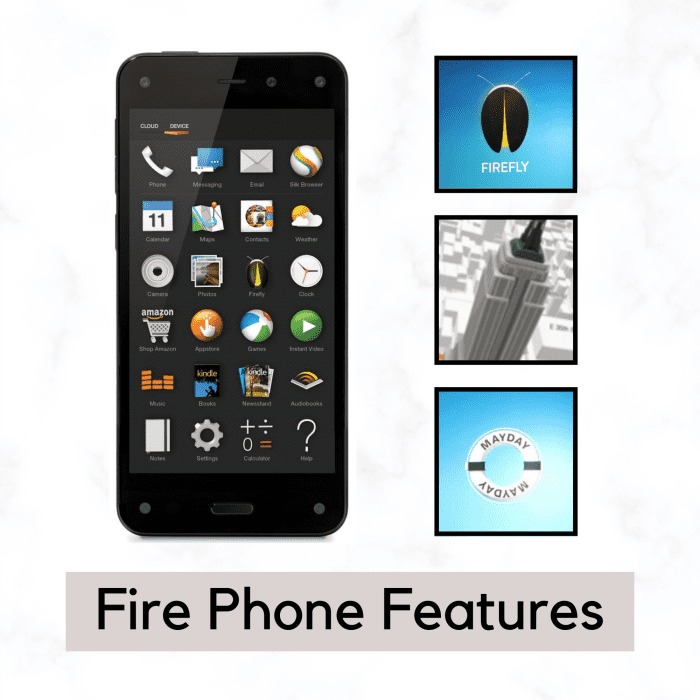 Why did the Amazon Fire Phone Fail? - HubPages