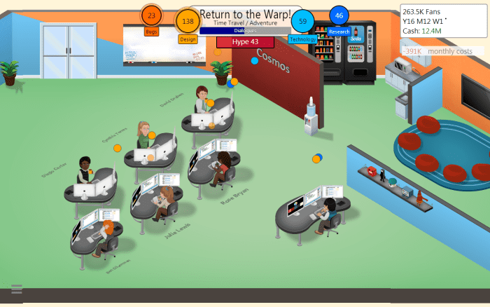 Video Game Review: "Game Dev Tycoon" - HubPages