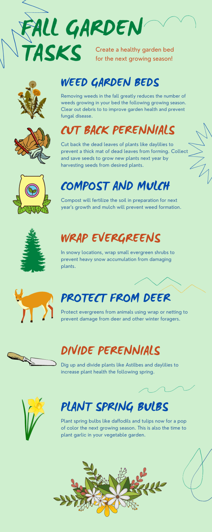 Fall Garden Tasks - HubPages