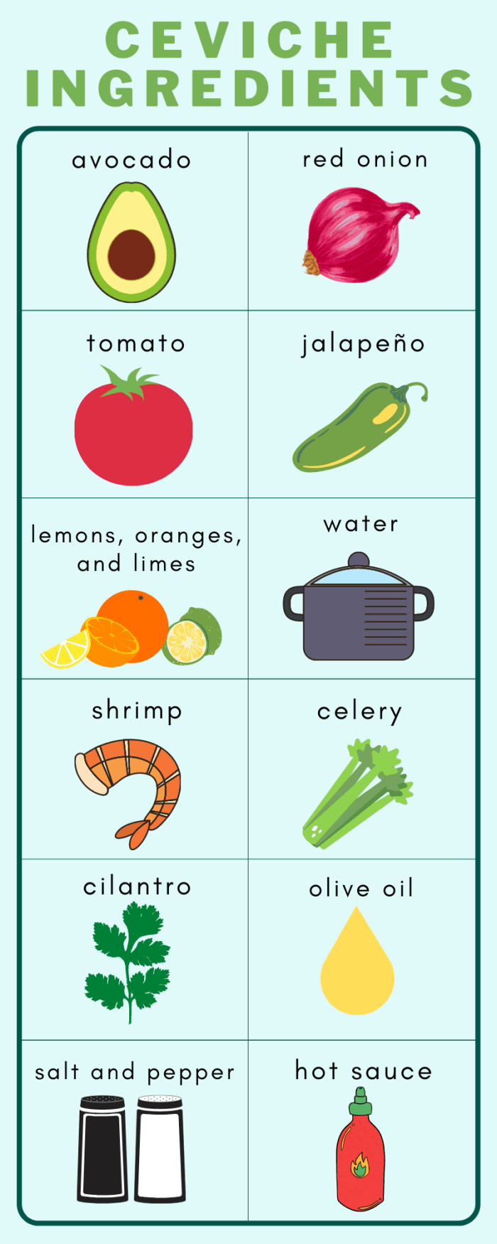 Quick and Easy Fish Ceviche Recipe - HubPages