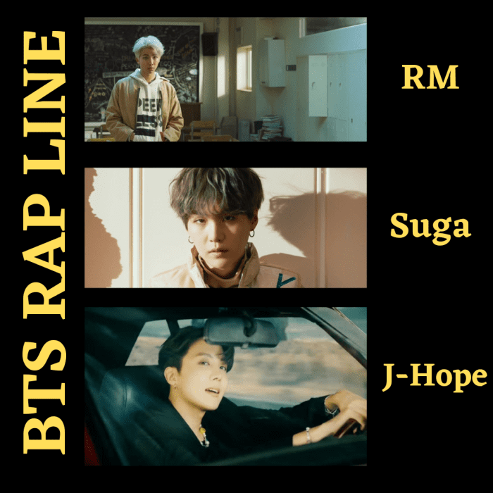 What I Love About the BTS Rap Line - HubPages