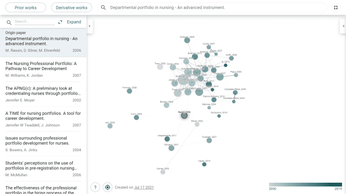 Get Relevant Research Literature with "Connected Papers" - HubPages