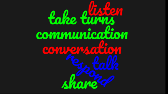 How to Become a Good Conversationalist - HubPages