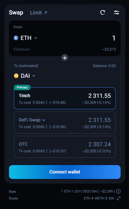 The 1inch Network and Cryptocurrency Explained - HubPages