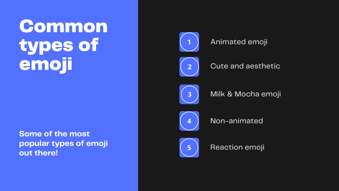 10 Cool Discord Emoji Servers to Check Out: The Ultimate List - HubPages