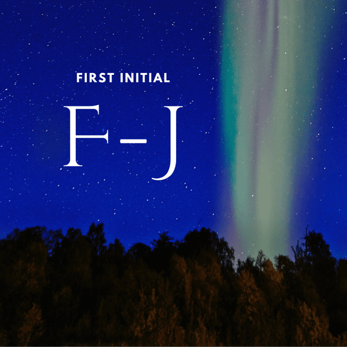 Numerology: Discover the Vibration and Energy of Your Name - HubPages