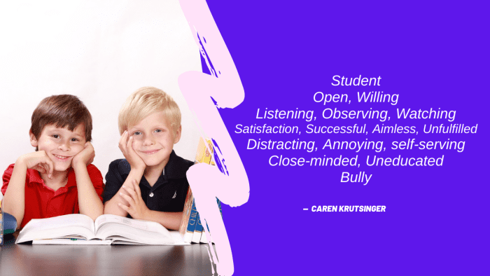 13 Examples of Diamante Poems - HubPages