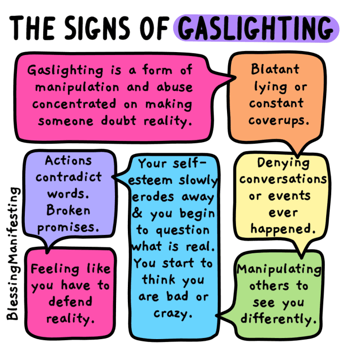 The Dangers of Gaslighting - HubPages