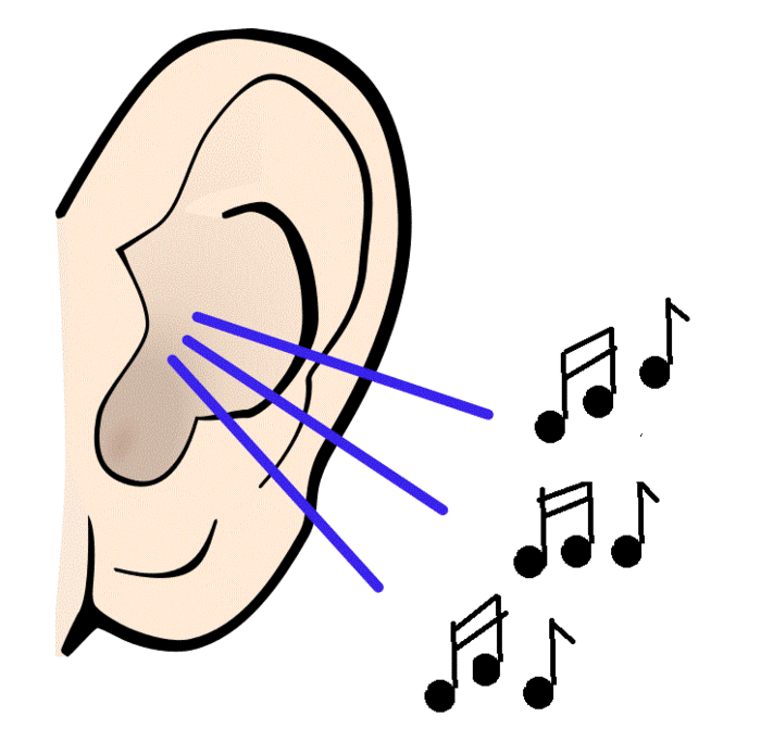 Did I Mishear You Correctly?: Mondegreens - HubPages