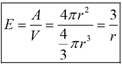 A Mathematical Discussion of Efficiency Ratios - HubPages