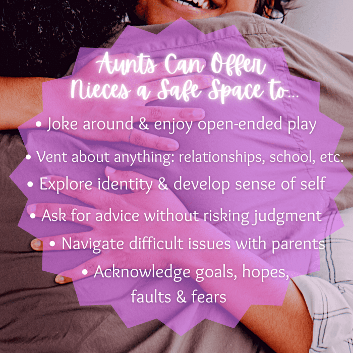 Aunt and Niece: A Unique and Important Relationship - WeHaveKids