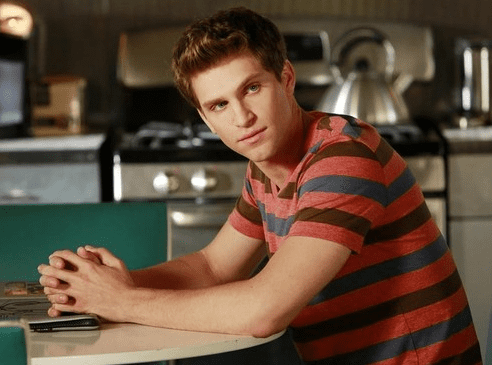 Pretty Little Liars - Where Are They Now? - HubPages