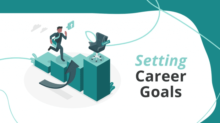 Career Mastery: Proven Strategies for Achieving Success in 2023 - HubPages