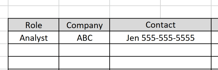 How to Create an Excel Job Application Dashboard - HubPages