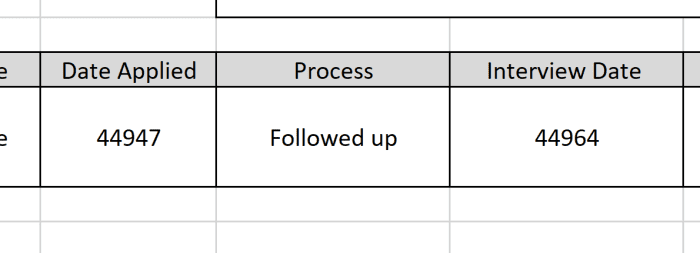How to Create an Excel Job Application Dashboard - HubPages