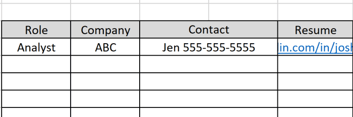 How to Create an Excel Job Application Dashboard - HubPages