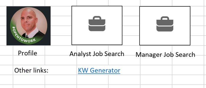 How to Create an Excel Job Application Dashboard - HubPages