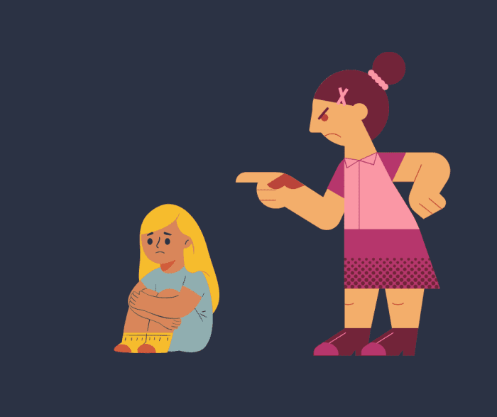 What Are the 4 Parenting Styles - HubPages