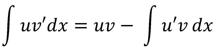 How to Integrate by Parts: Calculus Help - HubPages
