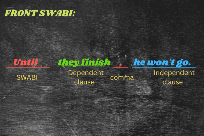 SWABI Conjunctions - Owlcation