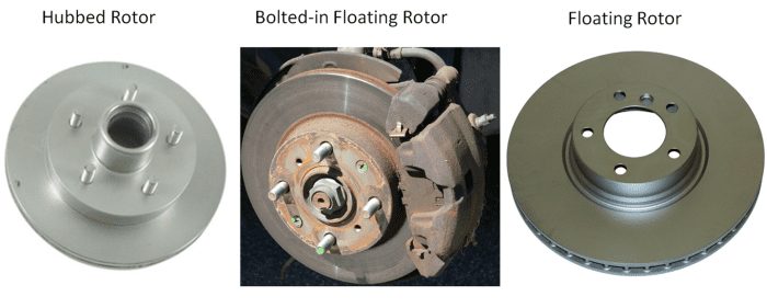 Performing a Disc Brake Job - HubPages