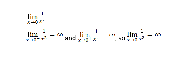 Calculus Made Understandable for All: Limits - HubPages