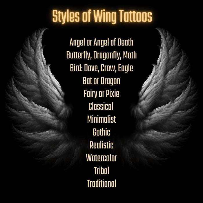 Wing Tattoo Ideas (Angels, Butterflies, or Fairies) - HubPages