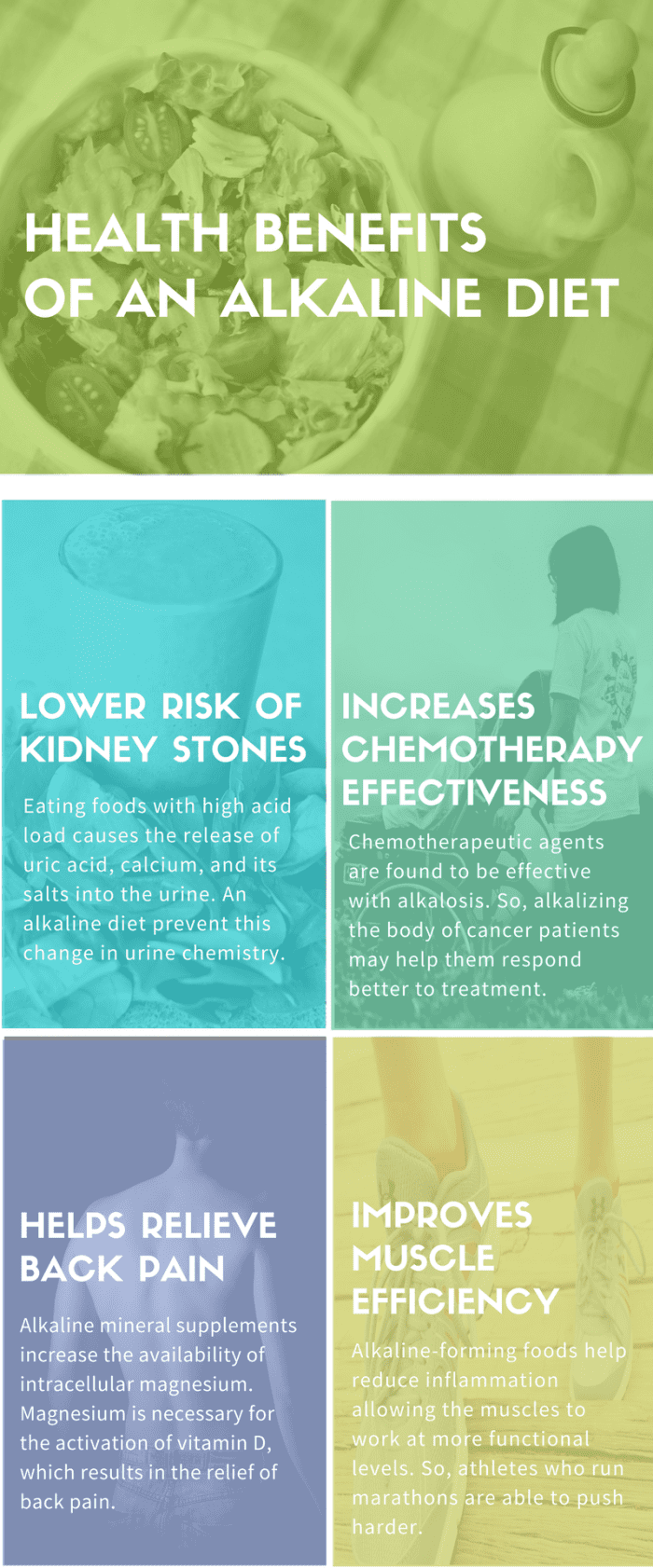 Health Benefits of an Alkaline Diet - HubPages