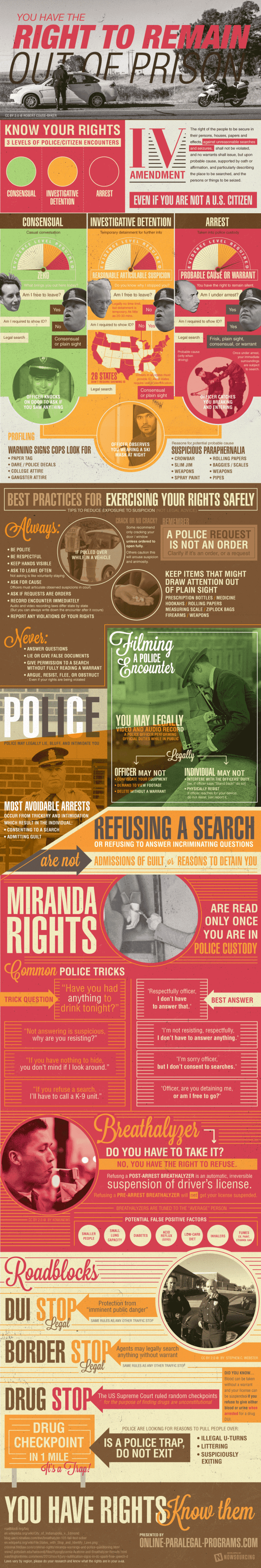 From Prison to Success: Personal tips and advice for the Ex-con for ...