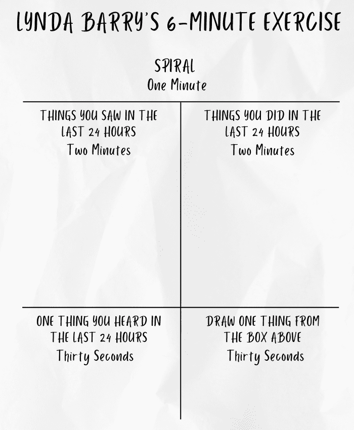 8 Creative Writing Lesson Plans for Kids of All Ages - Owlcation