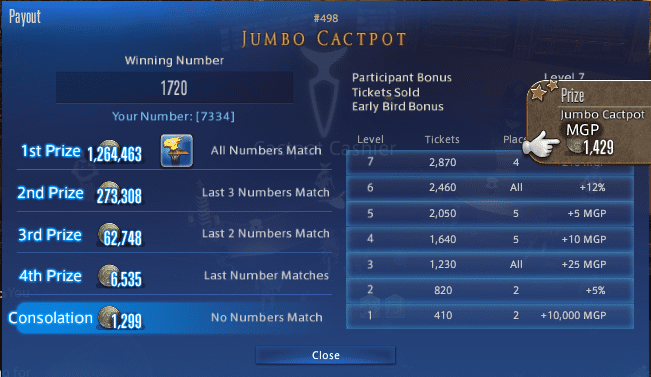 "Final Fantasy XIV": How to Get and Use MGP - HubPages