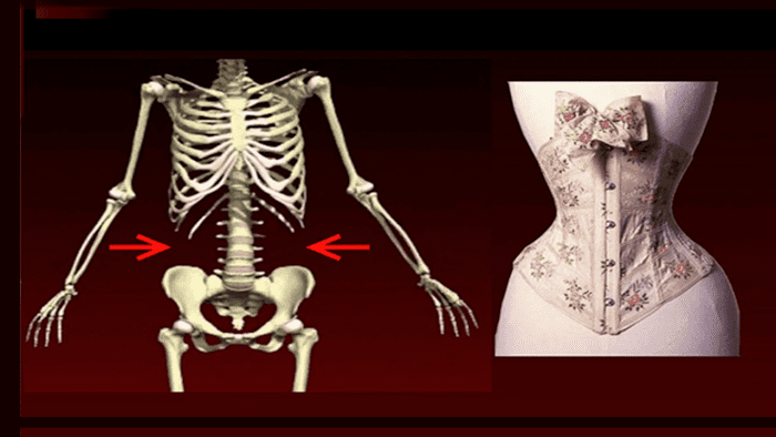 How to Slim Your Waistline - HubPages