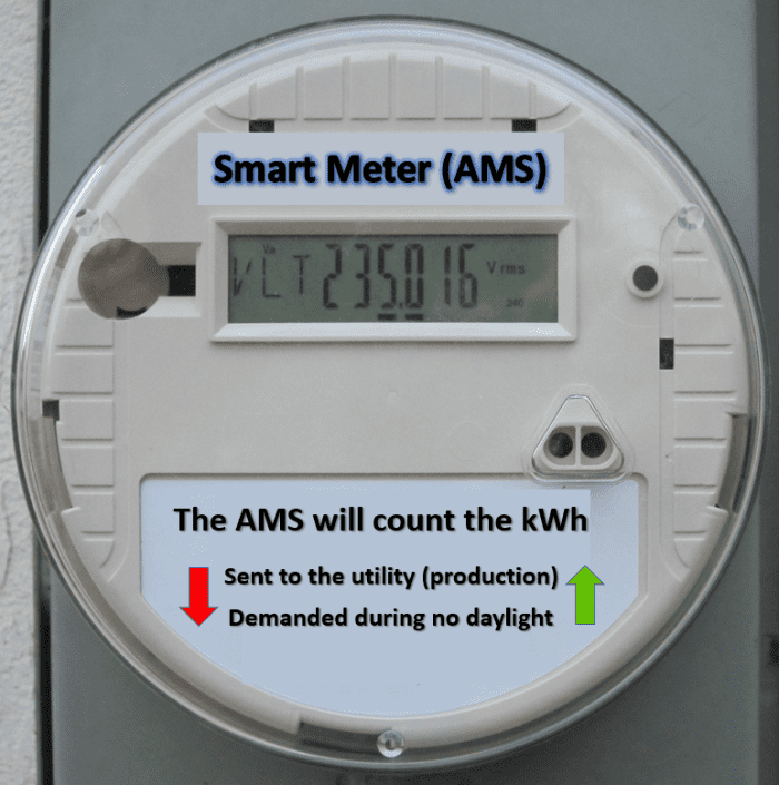 Net Metering - HubPages