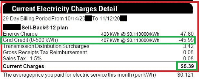 Net Metering - HubPages